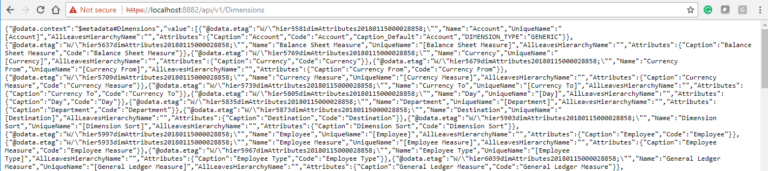 Mastering the TM1 REST API with Postman