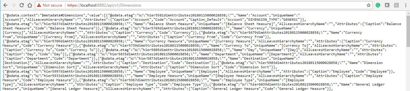 Mastering the TM1 REST API with Postman