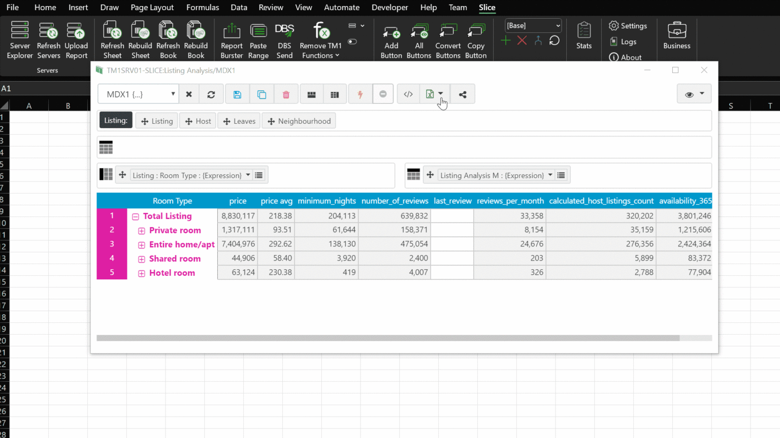How to Get the Most out of MDX Forms with Slice