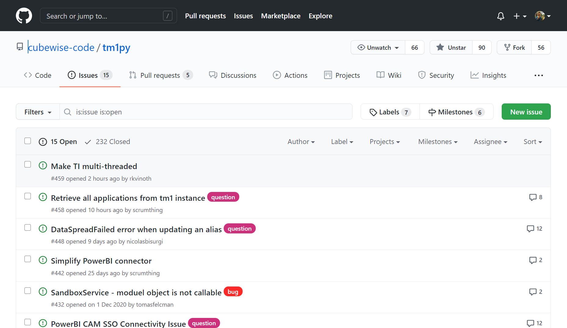 Meet the TM1py community